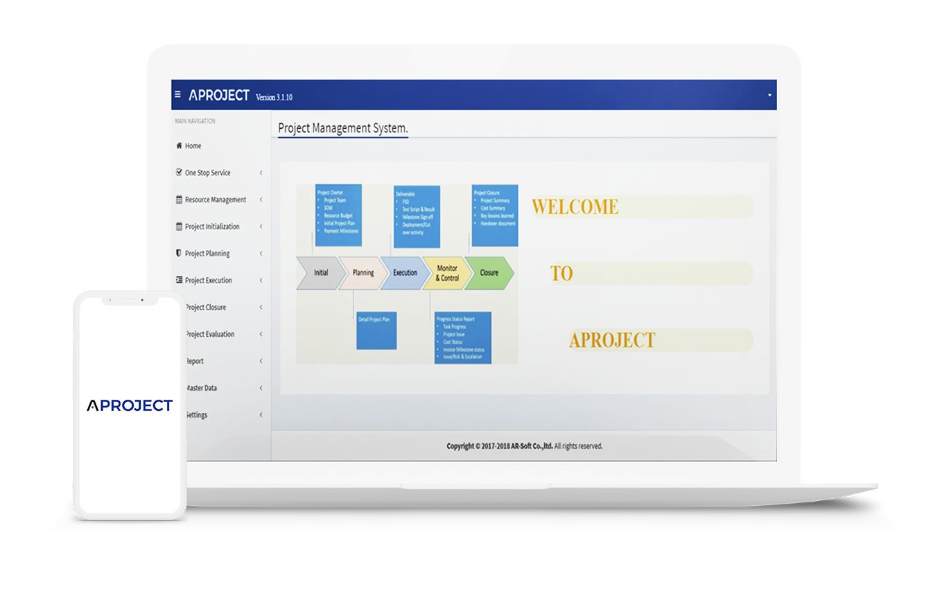 ARSOFT - Software and Application development