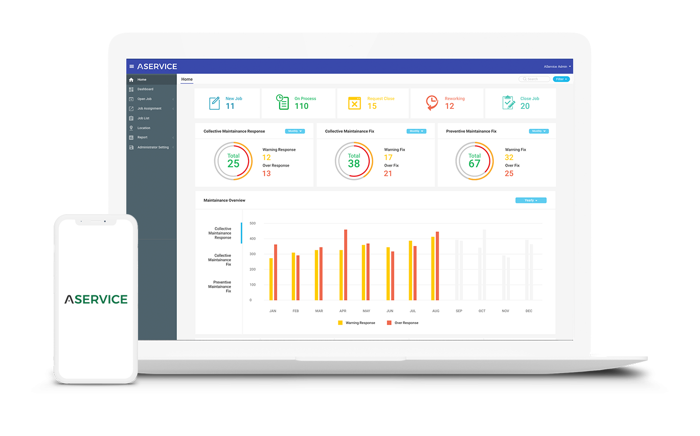 ARSOFT - Software and Application development