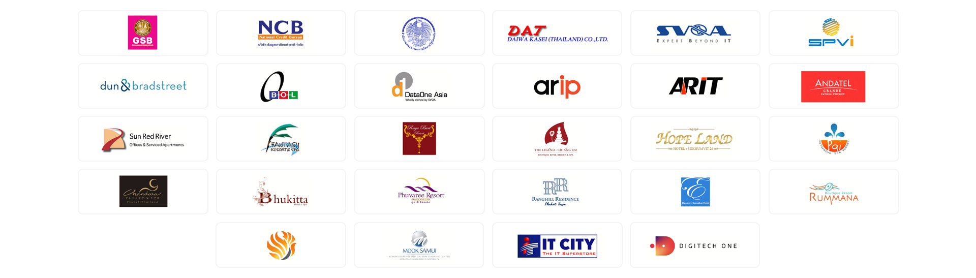 ARSOFT - Software and Application development