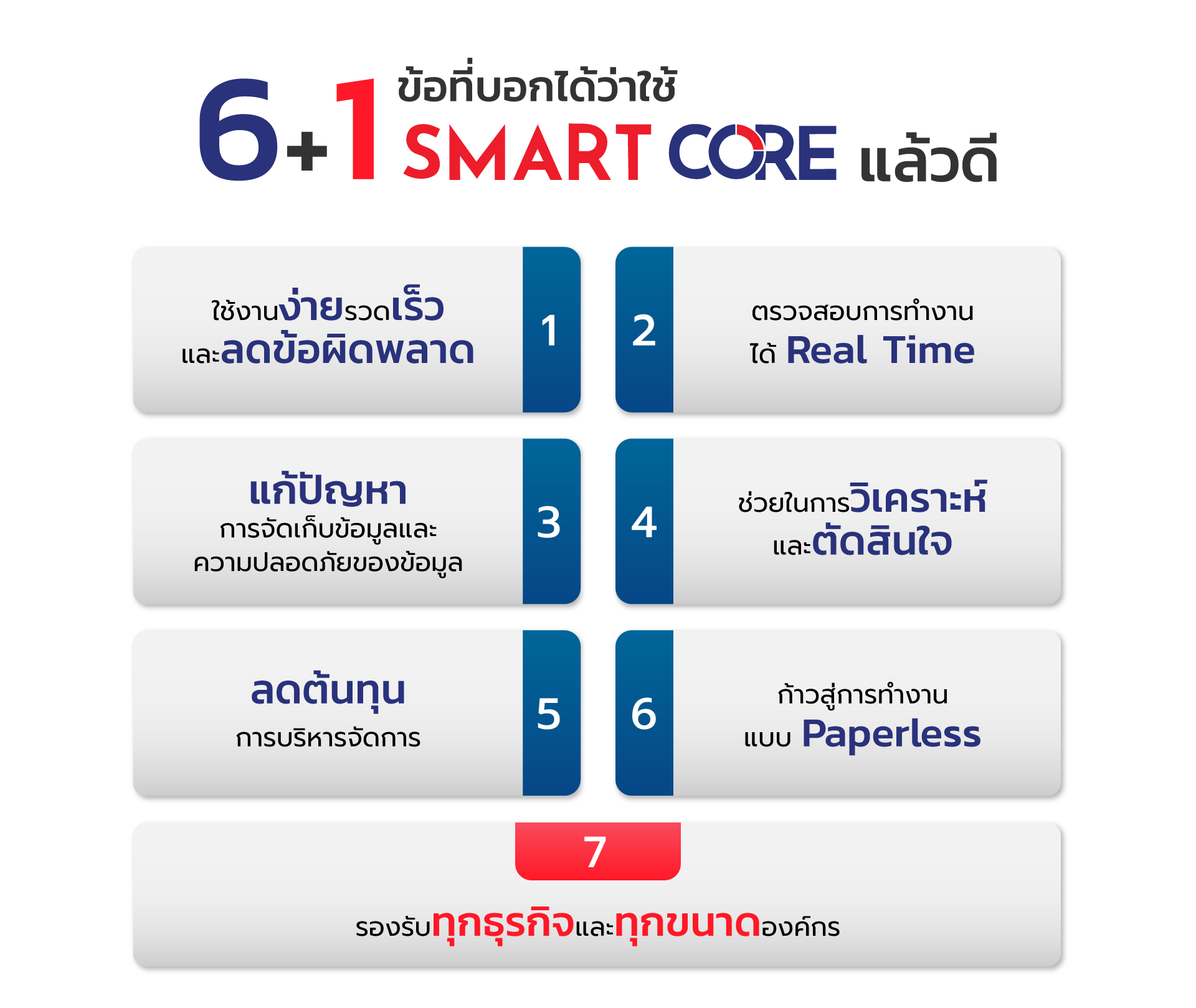 ARSOFT - Software and Application development