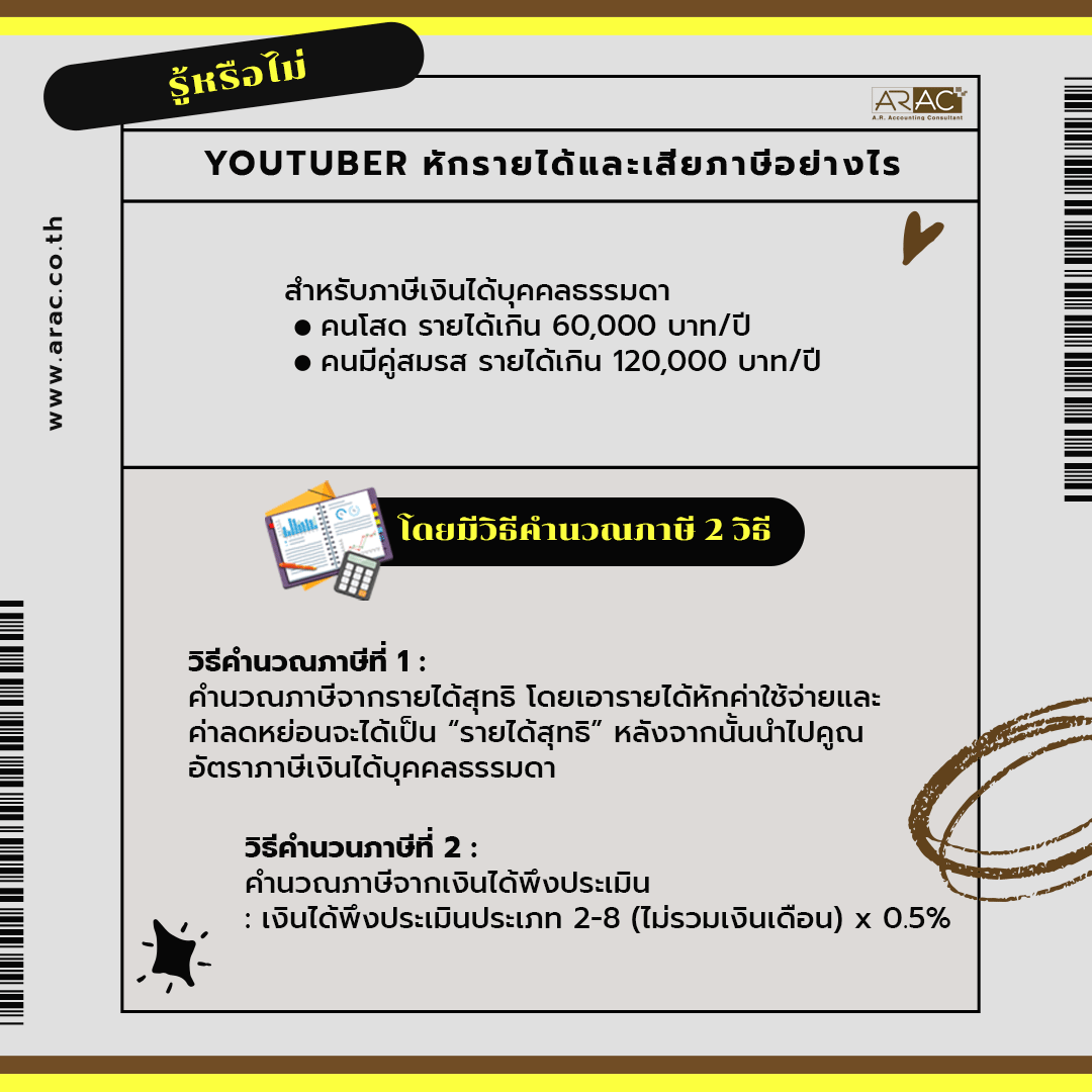 รู้หรือไม่ Youtuber หักรายได้และเสียภาษีอย่างไร